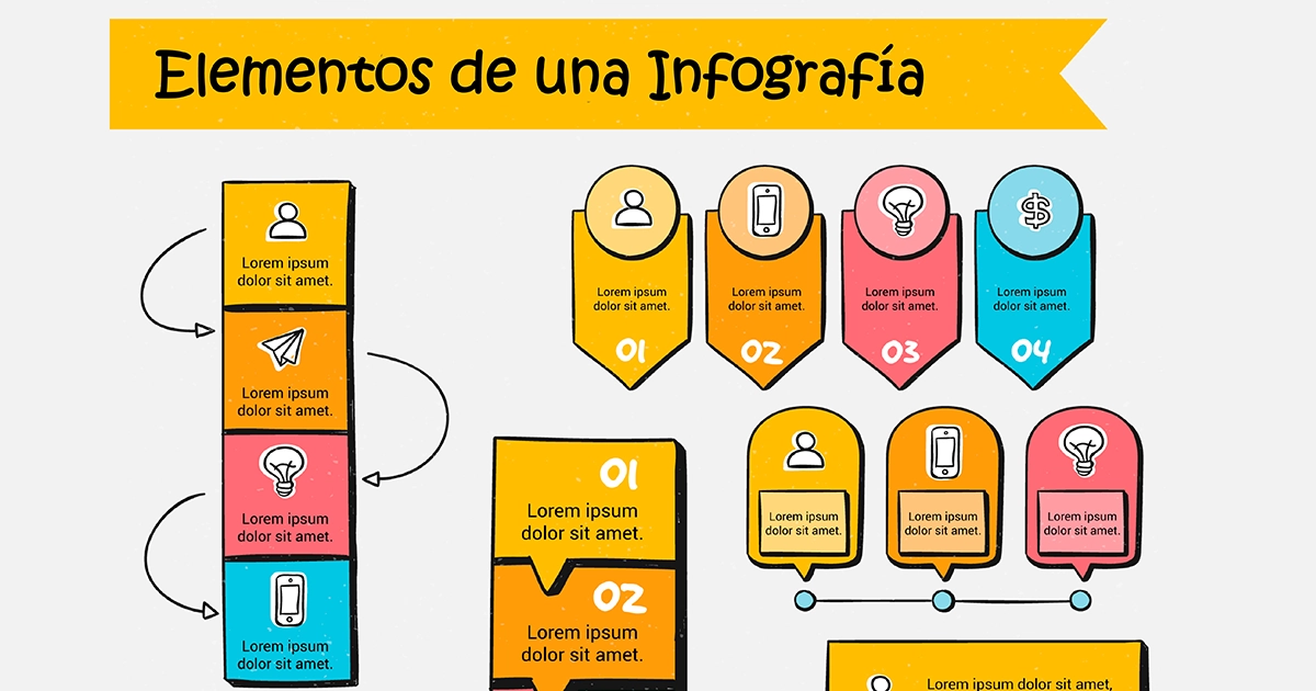 ¿Cuáles son los criterios y elementos básicos de una infografía?